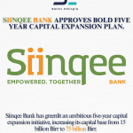 Hijira Bank Review in 2023 (Pros & Cons, Services and More!)