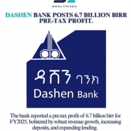 Addis International Bank in 2023 (About, Services and More!)